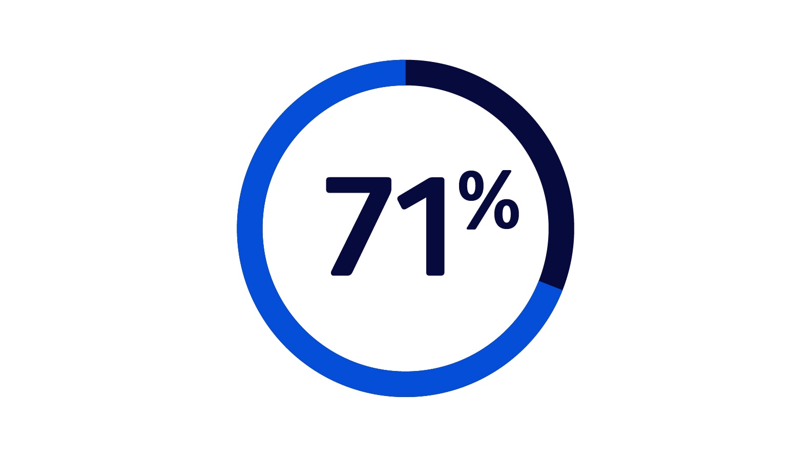 BD Pyxis™ MedBank™ Solutions Behavioral Health