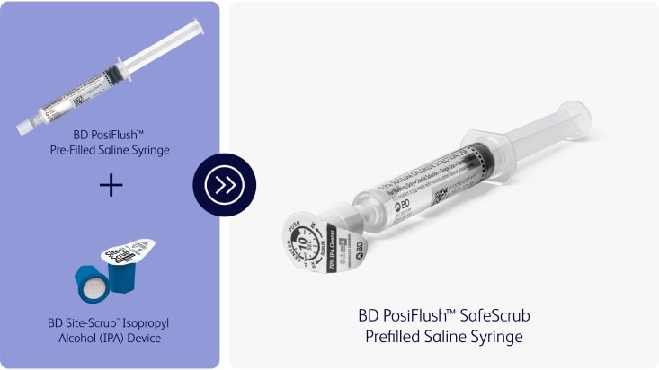 BD PosiFlush™ SafeScrub Prefilled Saline Syringe