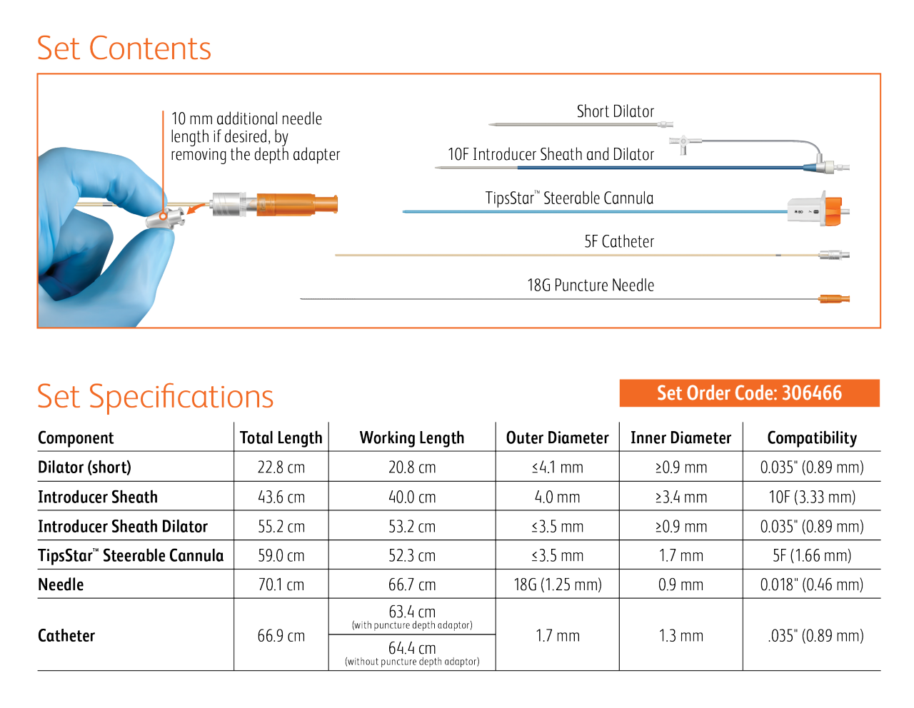 BD Liverty TIPS Access Set | BD