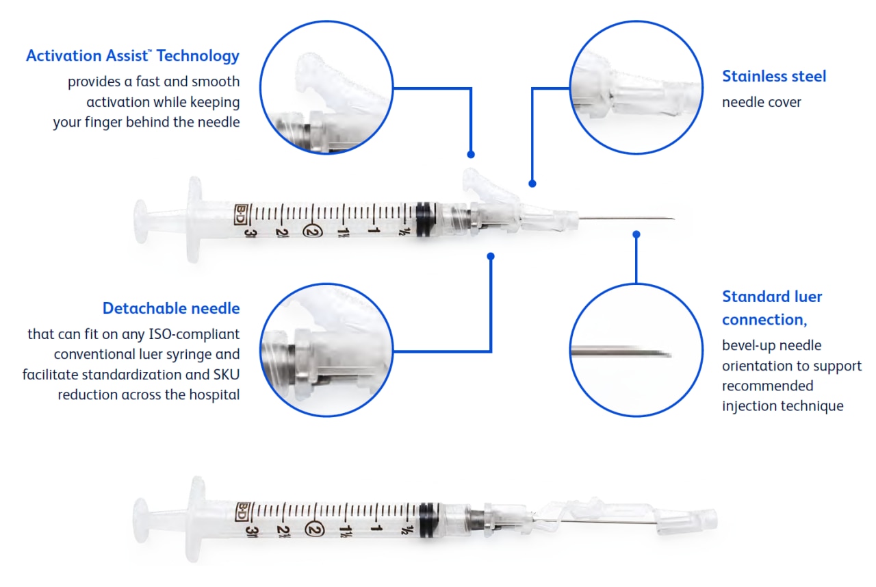 BD SafetyGlide™ Needle | BD