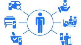 BD® HD Check system