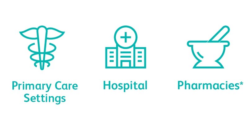 BD Veritor™ Plus system | BD Nordics