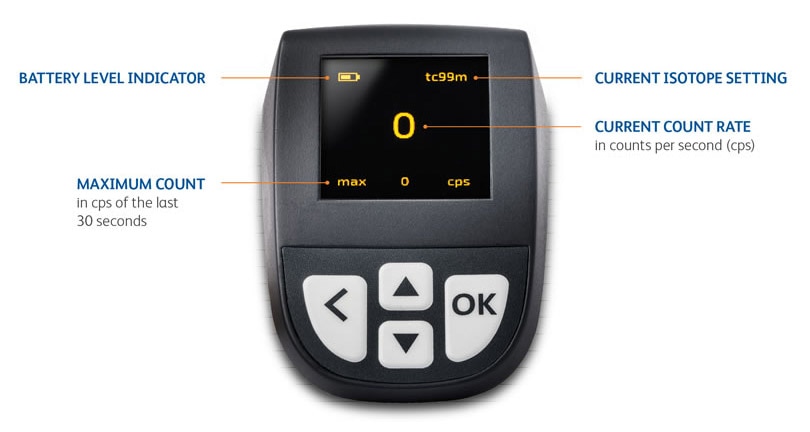 Gamma Finder® III Wireless Gamma Detector | BD