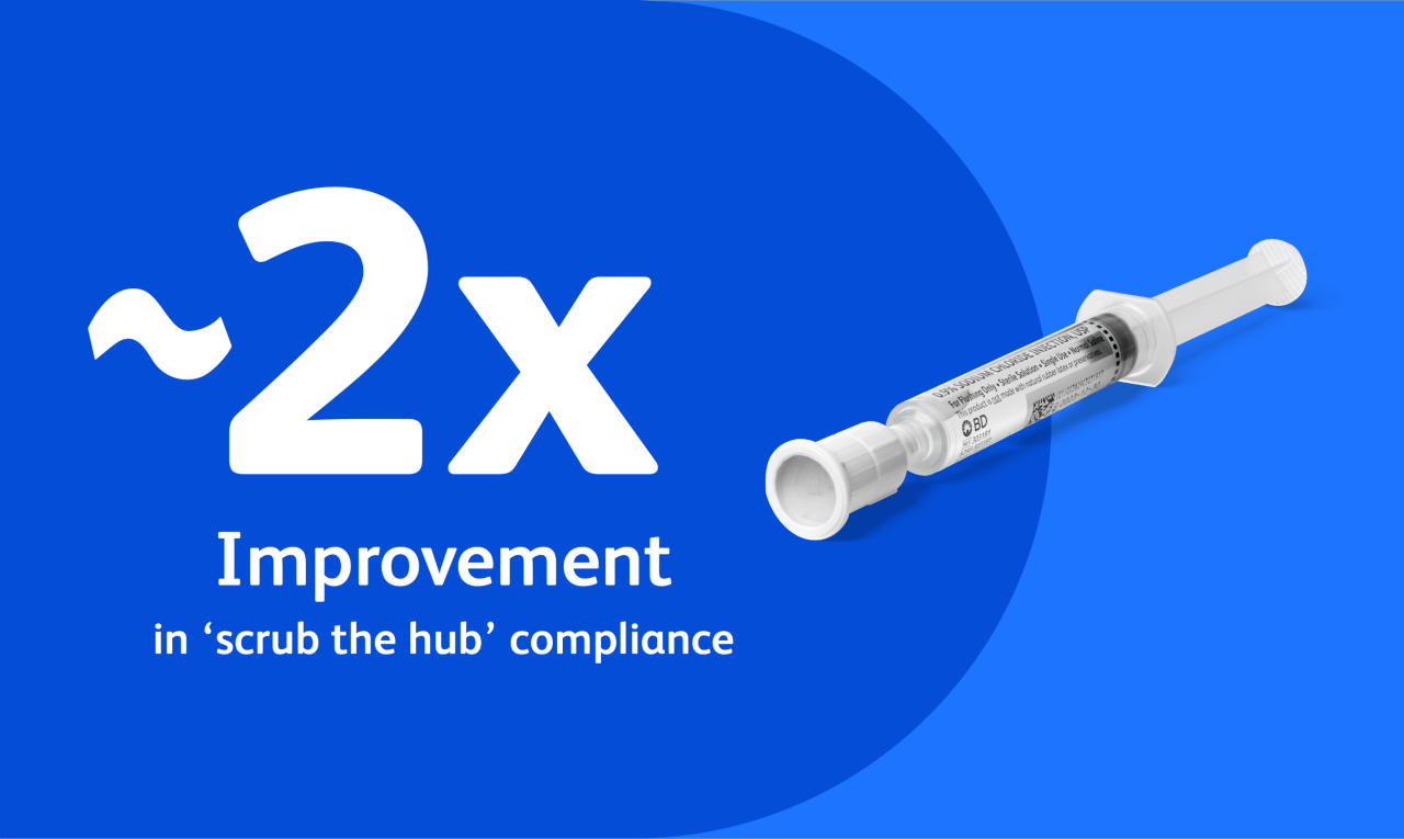 BD PosiFlush™ SafeScrub Prefilled Saline Syringe