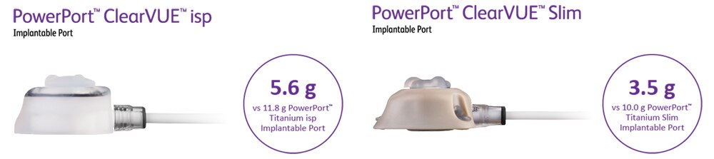 PowerPort™ ClearVUE™ Implantable Ports | BD