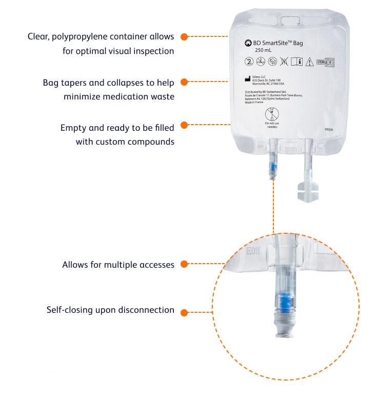 Intravenous Bag