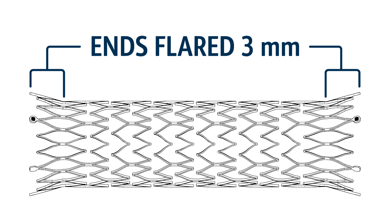 Venovo™ Venous Stent System | BD