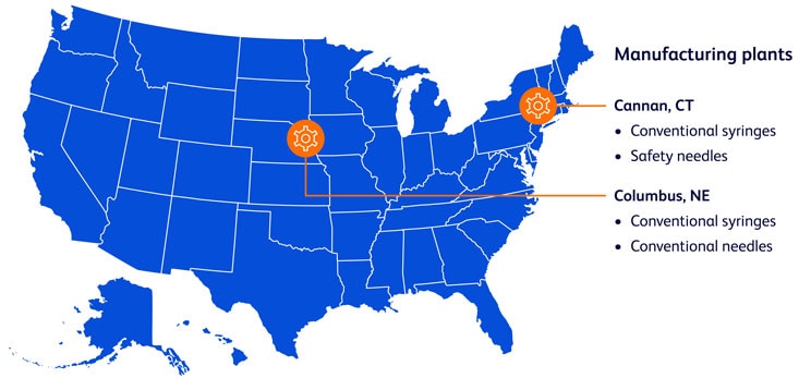 BD Hypodermic Needle and Syringe Solutions