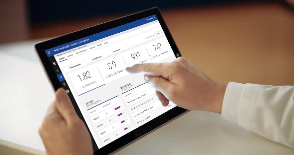 Medication Management Solutions