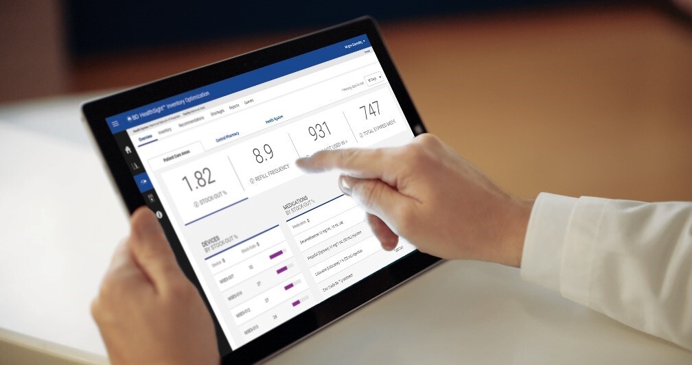 Medication Management Solutions