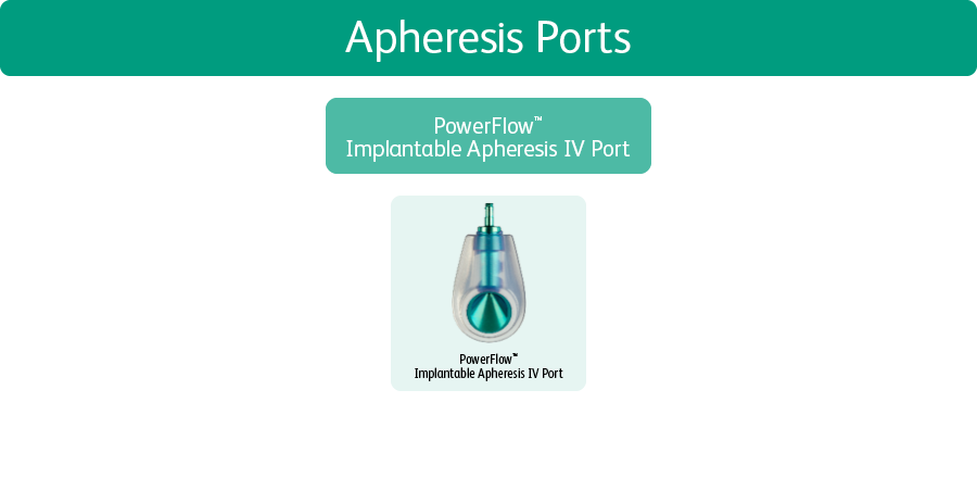 The Facts on Power Injectable Implantable Ports | BD