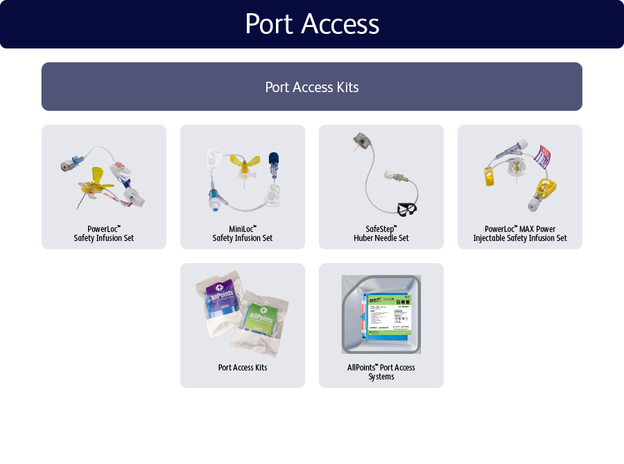 The Facts on Power Injectable Implantable Ports | BD