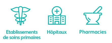 Système BD Veritor™ Plus | BD Belgique