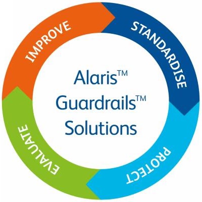 Le logiciel de sécurisation BD Alaris™ Guardrails™ pour la plateforme ...